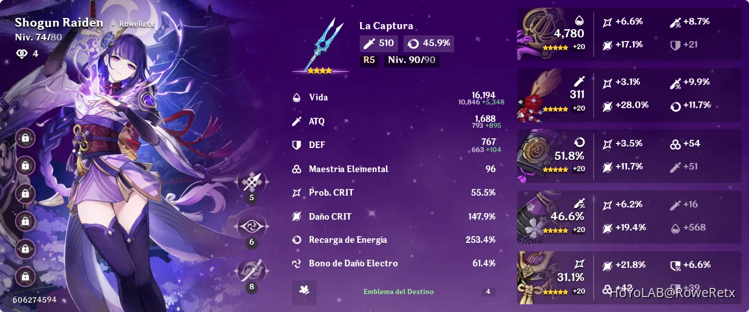 Build Raiden Shogun ¿va bien? Genshin Impact | HoYoLAB