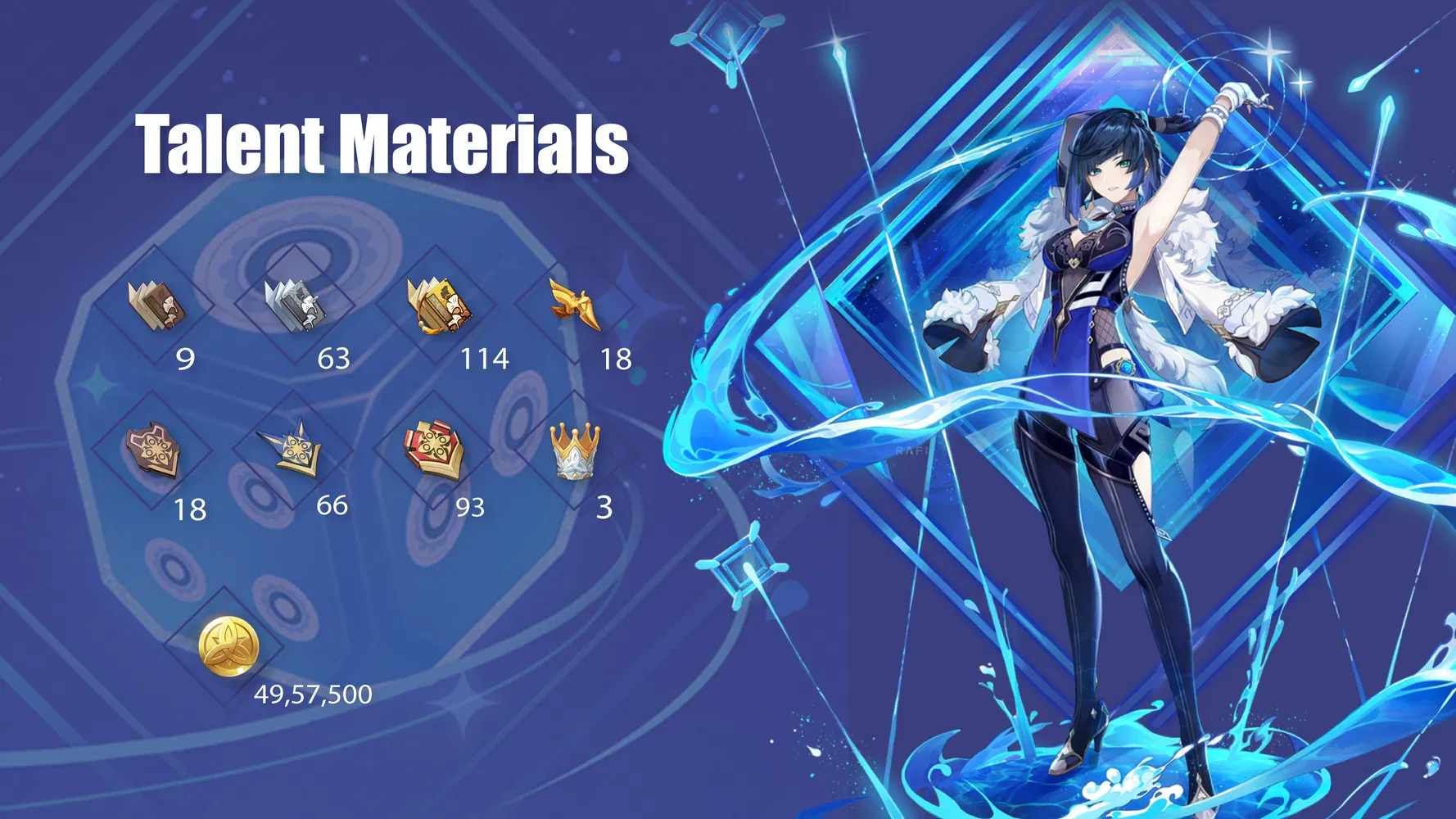 Yelan Ascension & Talent Materials Guide Genshin Impact | HoYoLAB