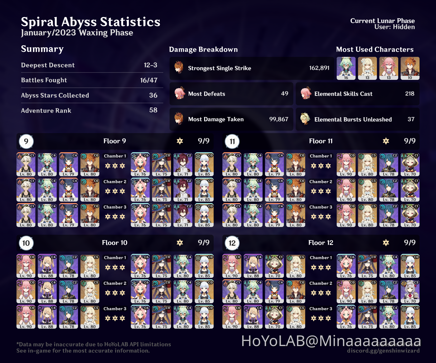 36* Abyss reruns! 3.3 Genshin Impact | HoYoLAB