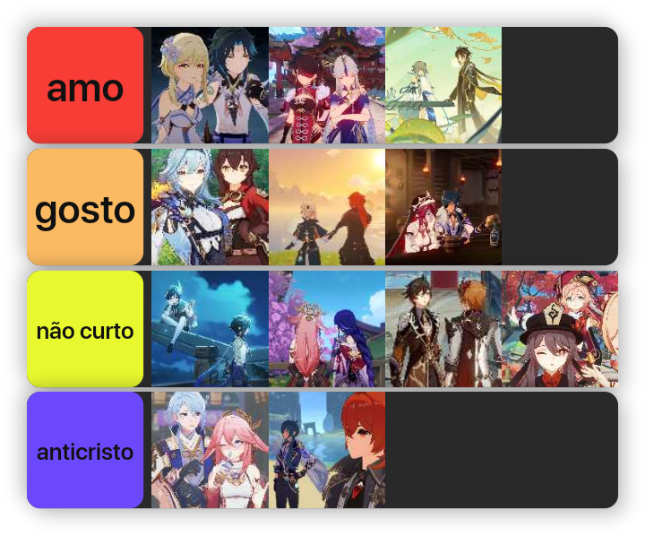 Tier List de Shipp pq sim Genshin Impact | HoYoLAB