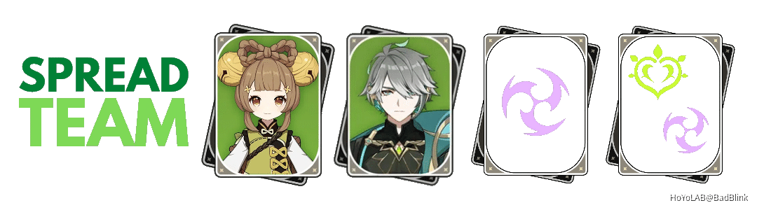 Yao-Yao: Finally a Good Dendro 4 Star Genshin Impact | HoYoLAB