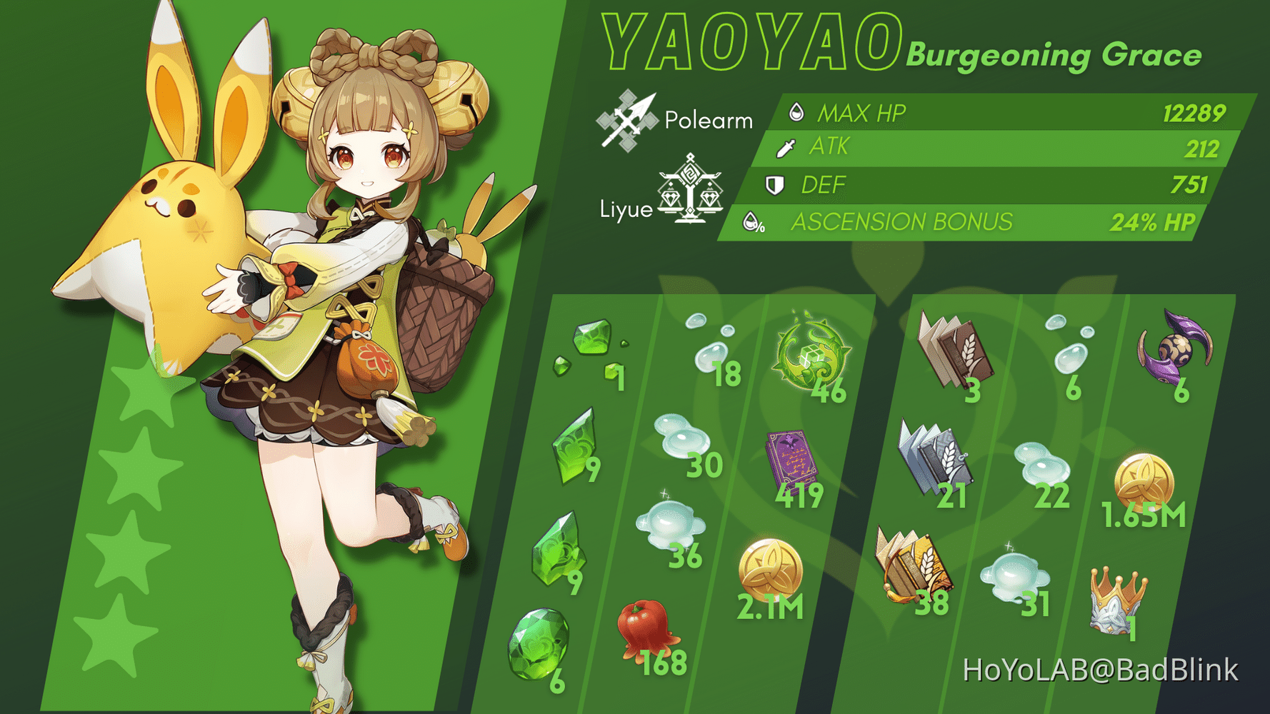 Yao-Yao: Finally a Good Dendro 4 Star Genshin Impact | HoYoLAB