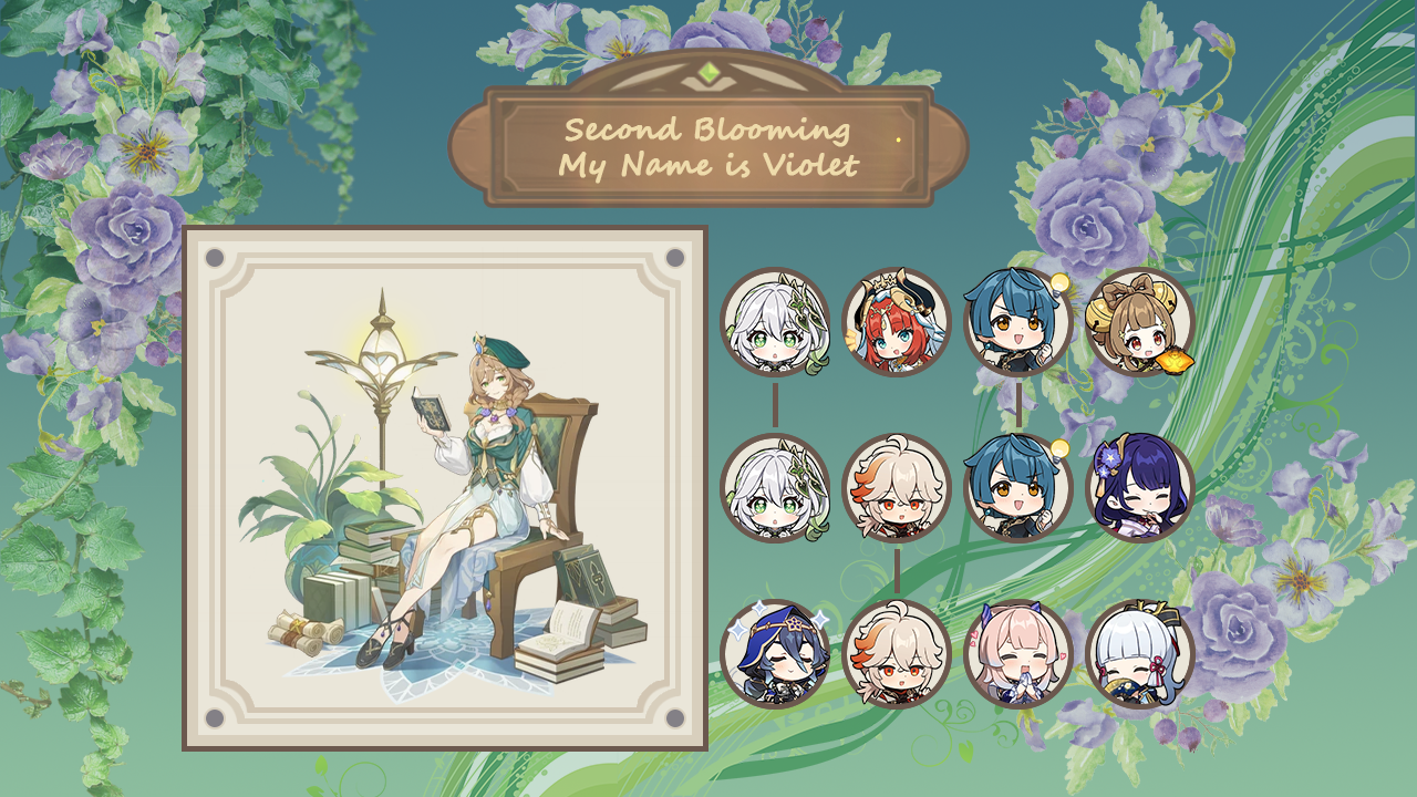 Second Blooming | My Name is Violet Genshin Impact | HoYoLAB