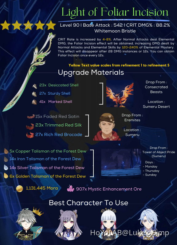 Light of Foliar Incision Weapon Infographics Genshin Impact | HoYoLAB
