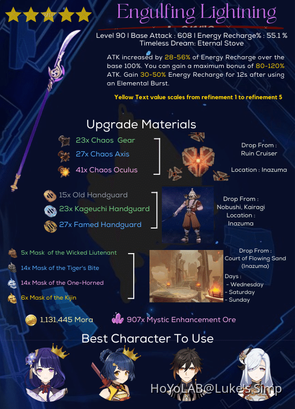 Engulfing Lightning Weapon Infographics Genshin Impact | HoYoLAB
