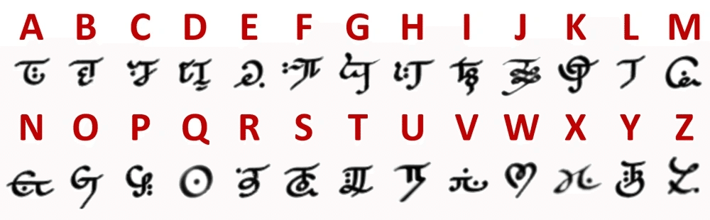 [Character Study] Alhaitham | Admonishing Instruction Genshin Impact ...