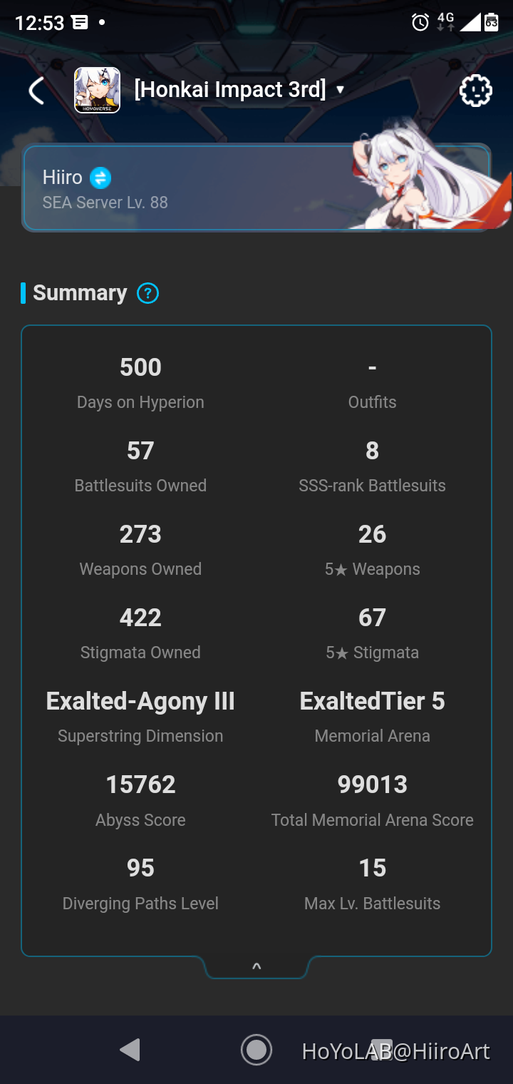 500 days in Hyperion Honkai Impact 3rd | HoYoLAB