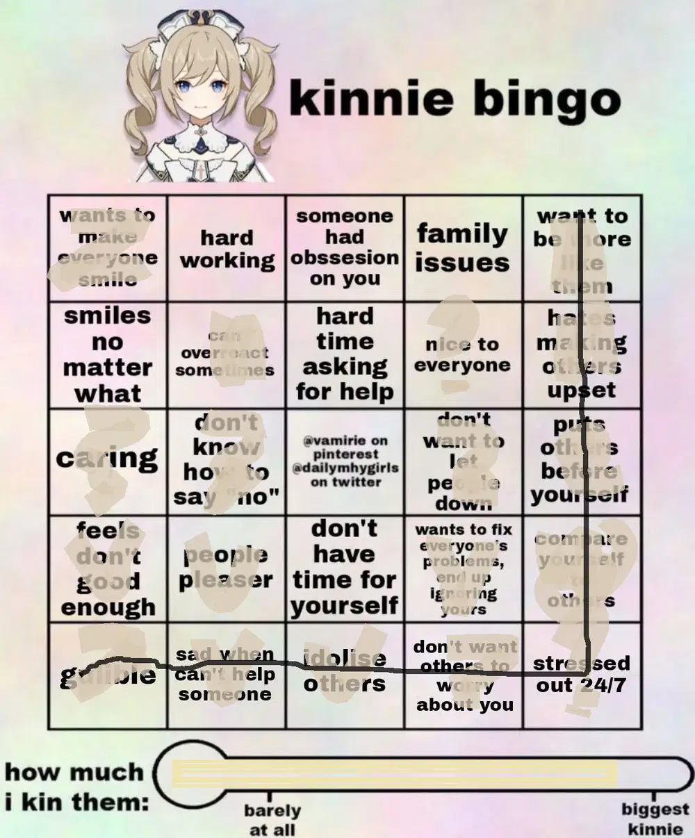 difference between kin and kinnie