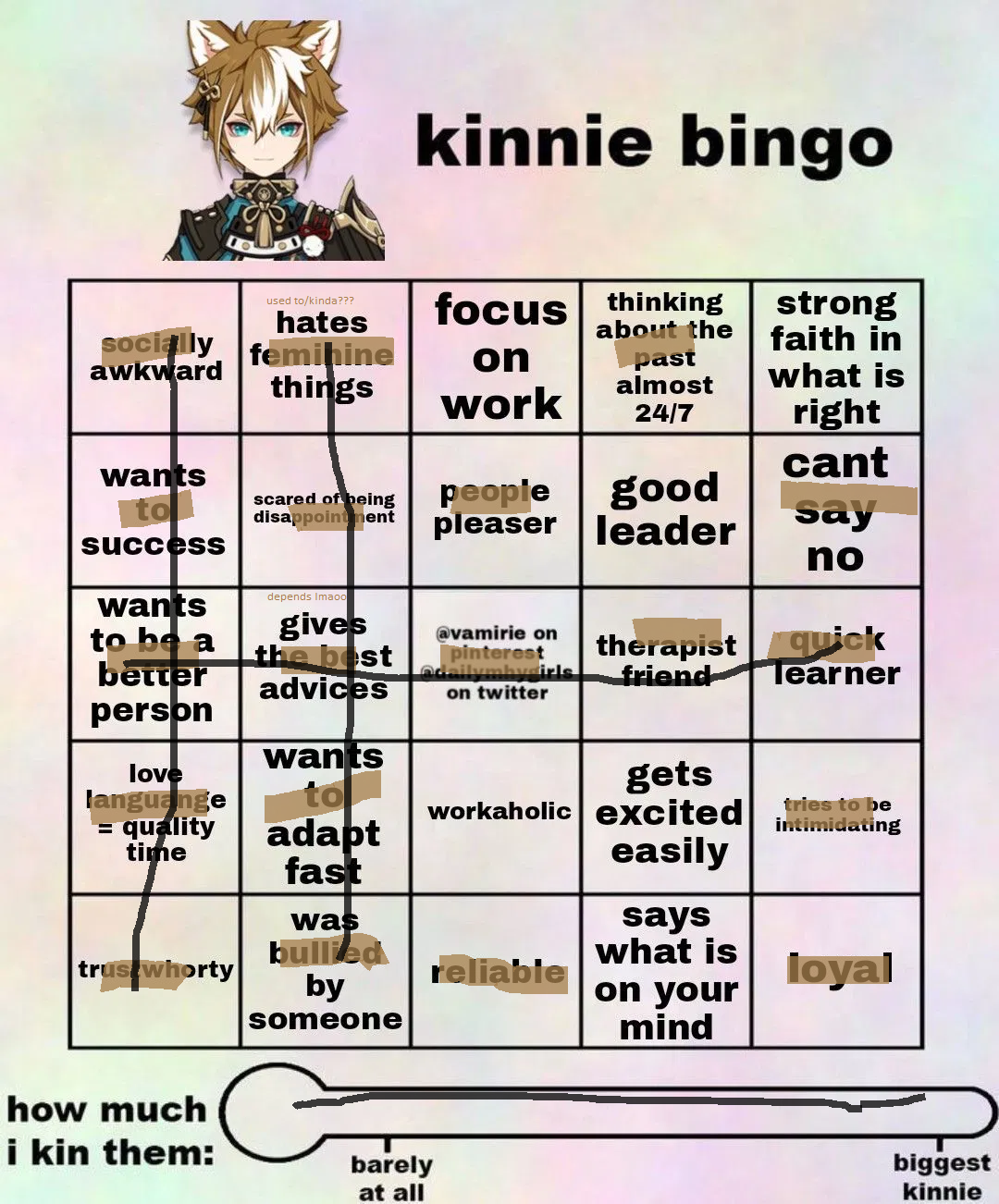 kinnie bingo part 2 Genshin Impact | HoYoLAB