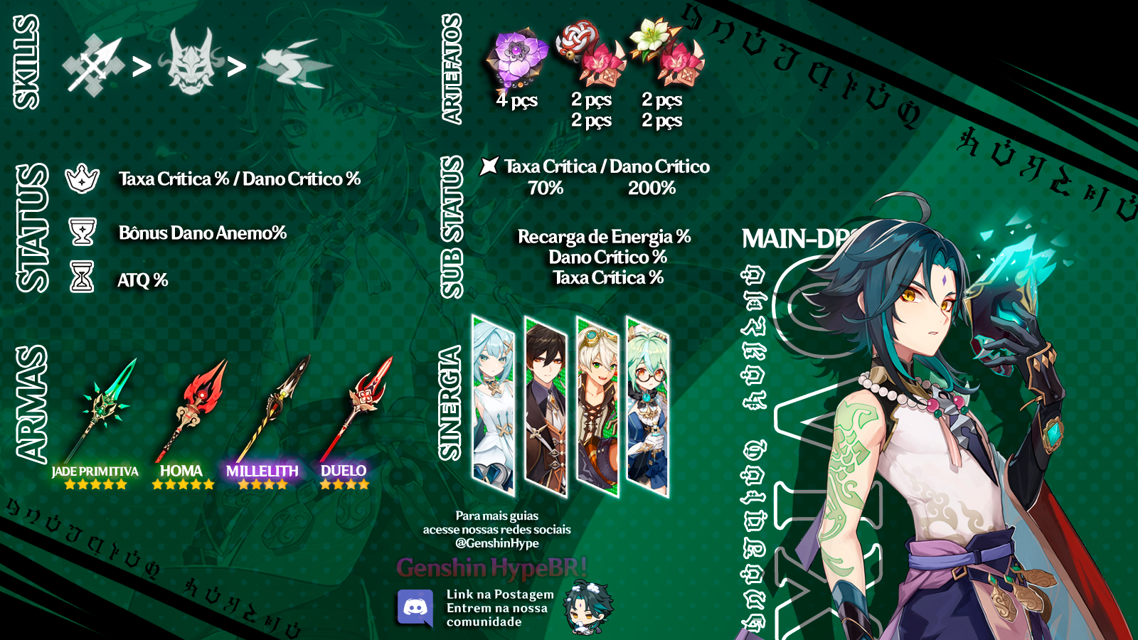 Guia Xiao Genshin Impact | HoYoLAB