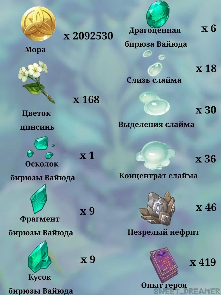 [Руководства 3.4] Гайд на Сяо🖤 Genshin Impact | HoYoLAB
