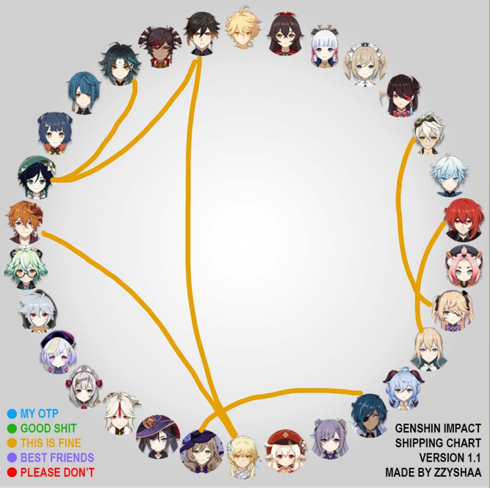 Genshin Ship Chart Genshin Impact | HoYoLAB