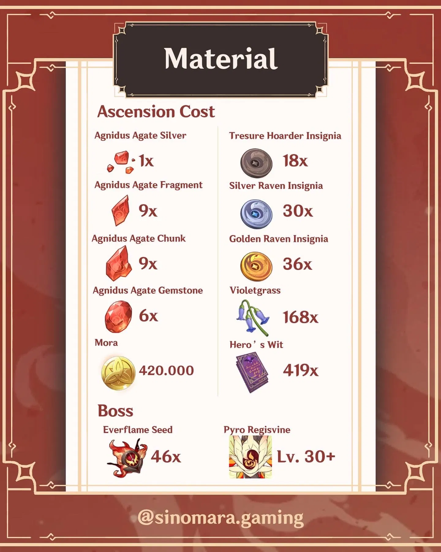 Xinyan Support Build Genshin Impact | HoYoLAB