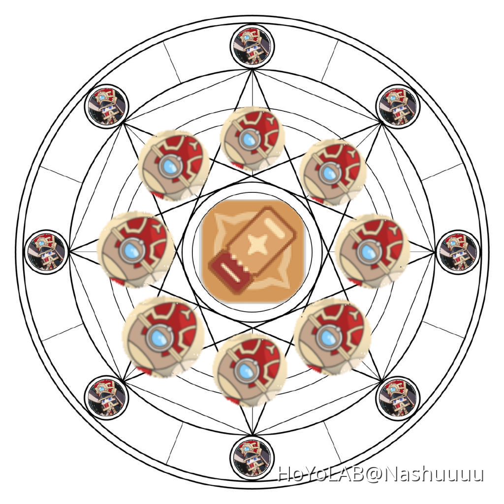 Final CBT HSR Honkai: Star Rail | HoYoLAB