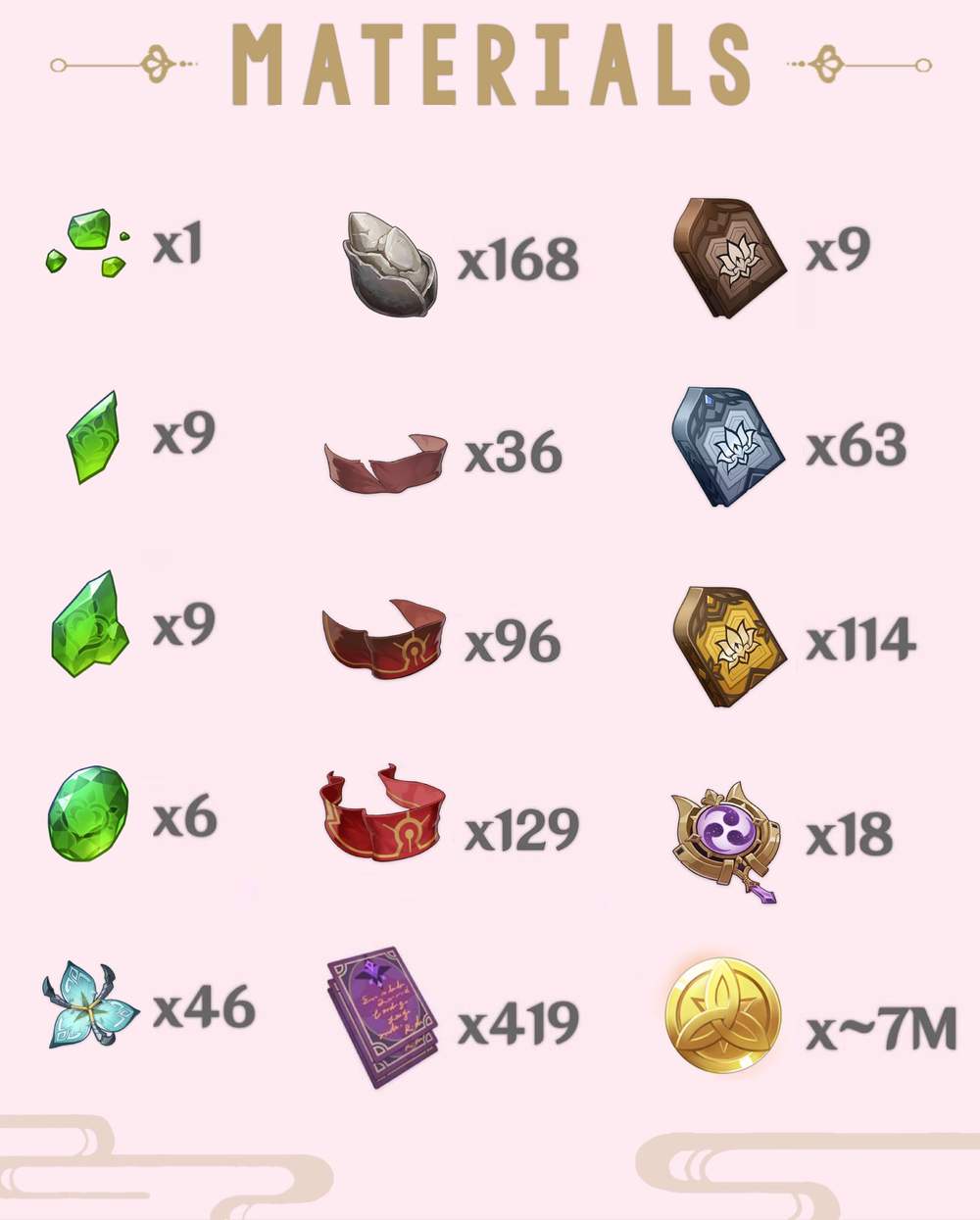 [3.4] Alhaitham Guide | Dendro On-field DPS Genshin Impact | HoYoLAB