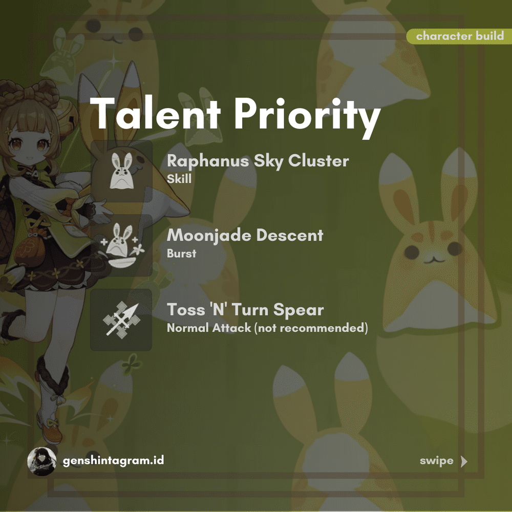 Yaoyao support build recommendation Genshin Impact | HoYoLAB