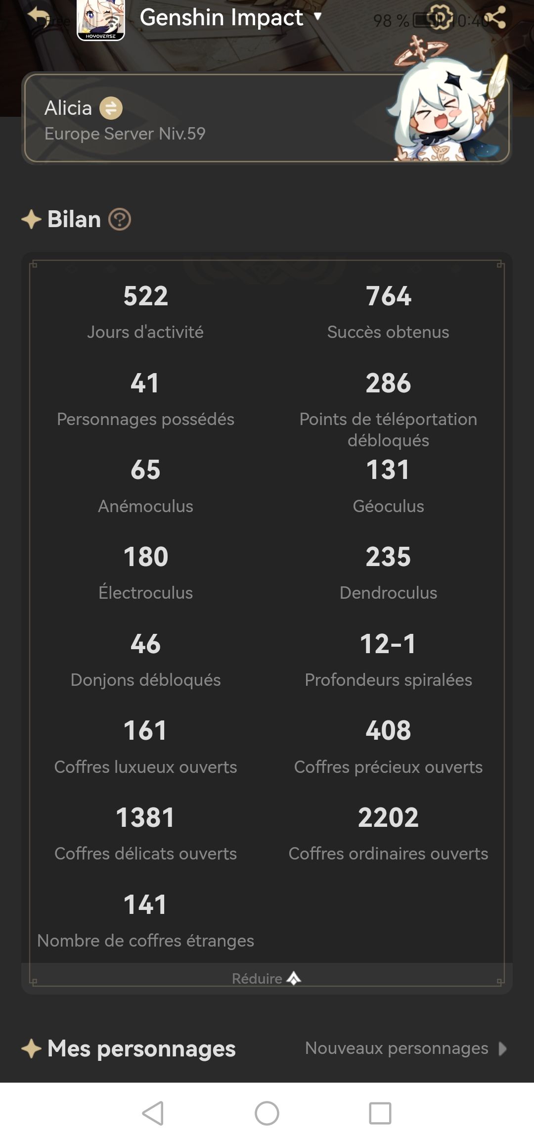Mes stats Genshin Impact | HoYoLAB