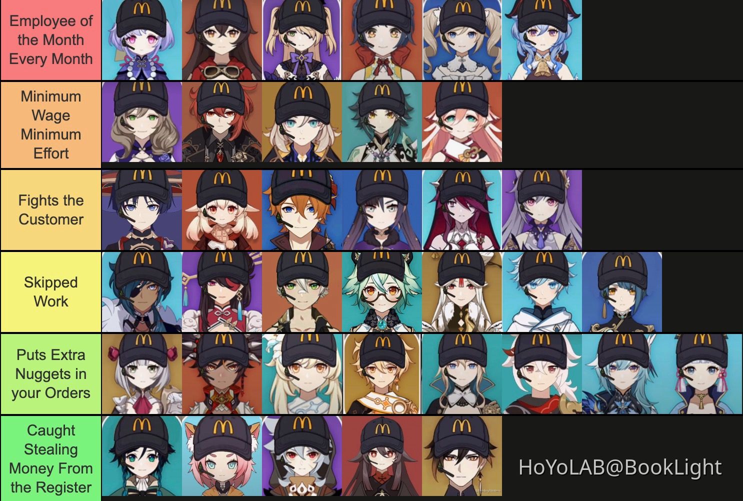 Genshin Characters as McDonald’s employees 🍔🍟 Genshin Impact | HoYoLAB