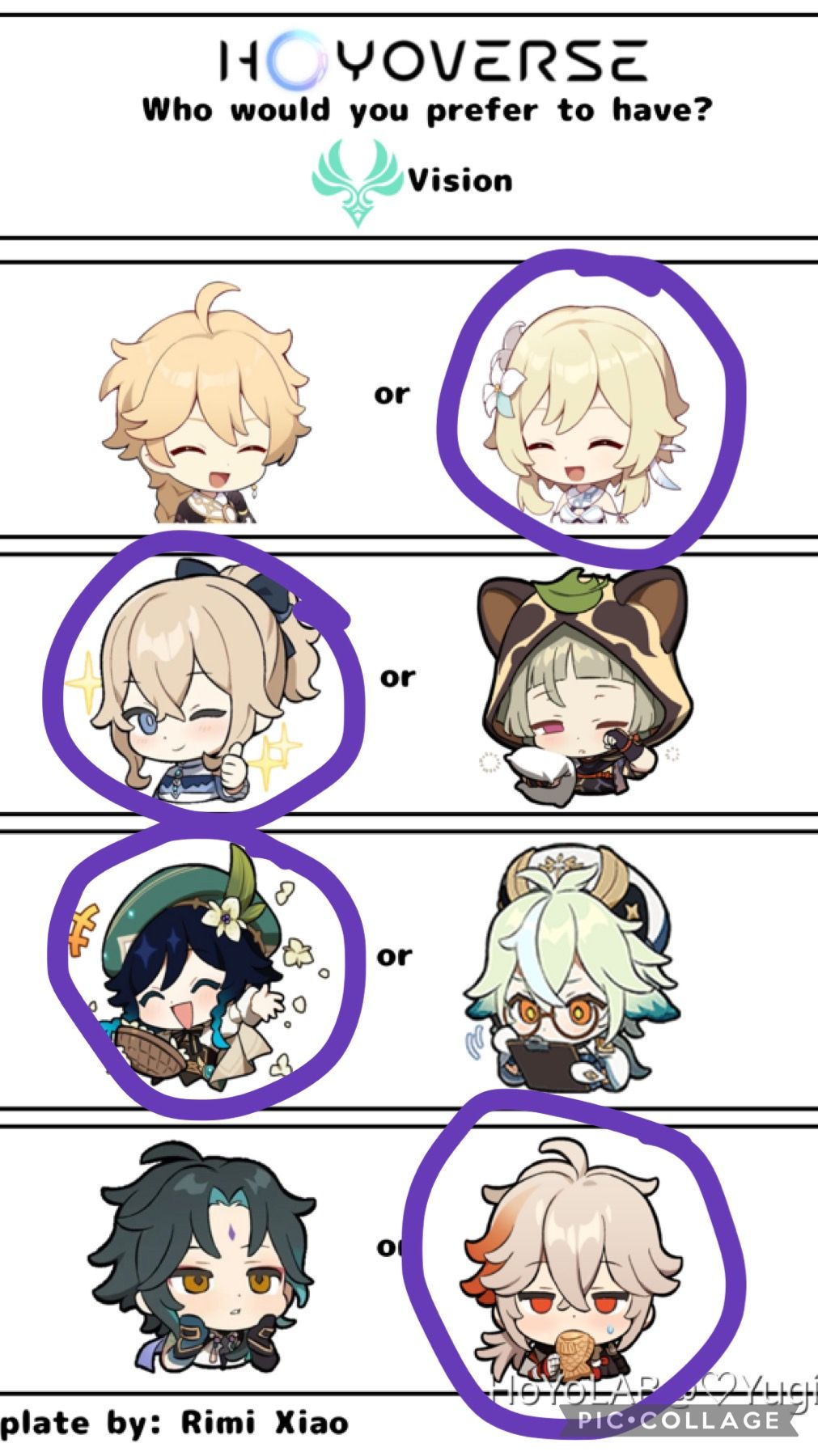 Standard Character picking Genshin Impact | HoYoLAB