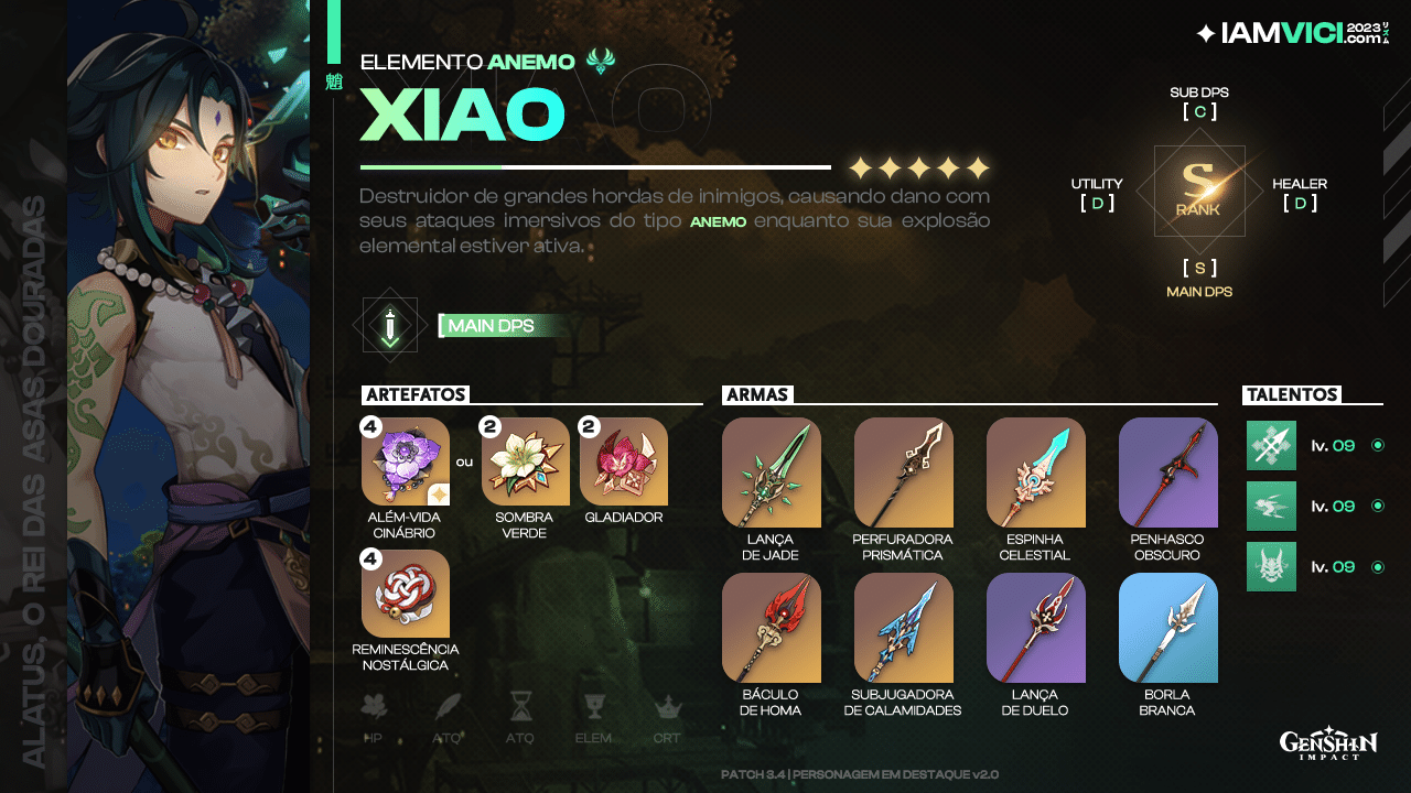 [Guia 3.4] Guia visual de Xiao| Personagem em Destaque Genshin Impact ...
