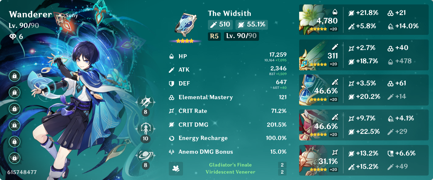 Gremlin’s complete build!! Genshin Impact | HoYoLAB