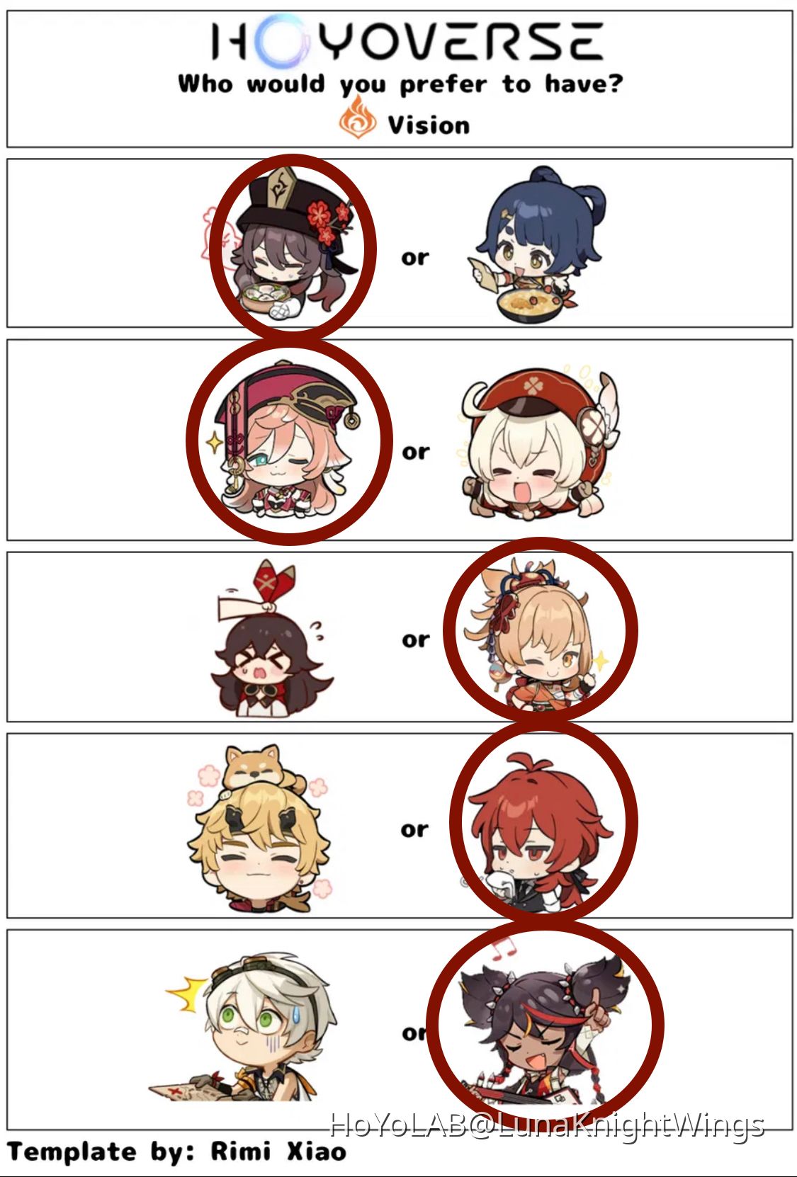 Choose Your Pyro Team! Genshin Impact | HoYoLAB