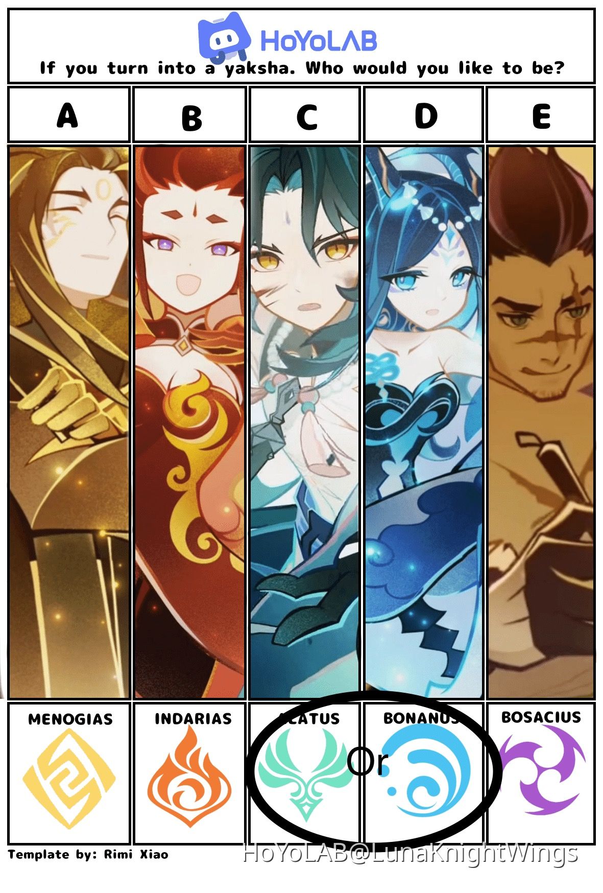 Choose your character! Genshin Impact | HoYoLAB