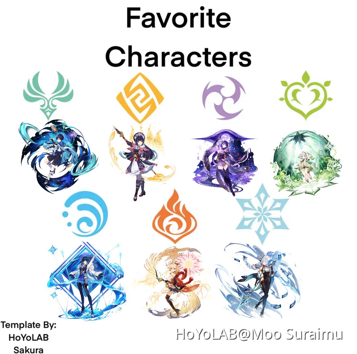 Favorite characters from each element Genshin Impact | HoYoLAB