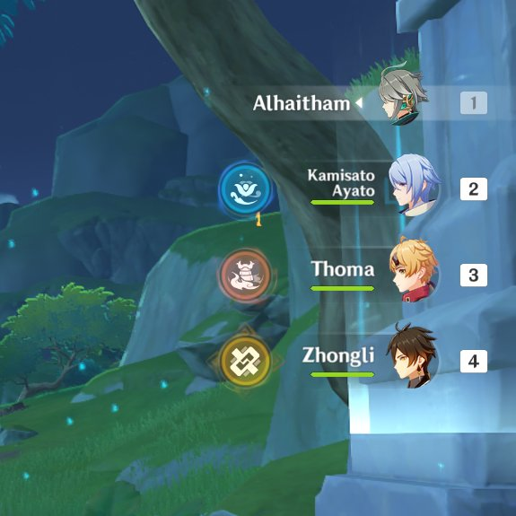 its my exploration team for fun, my kind of madu 4 Genshin Impact | HoYoLAB