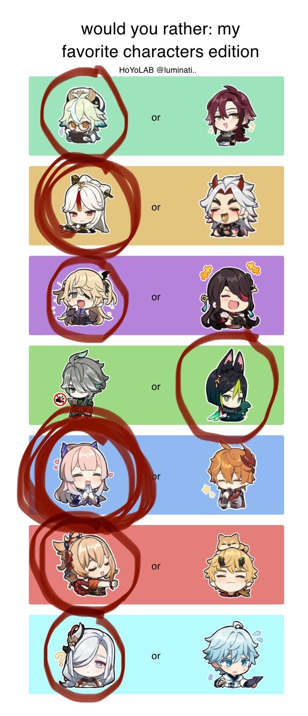 Ehhe Try Thiz Genshin Impact | HoYoLAB