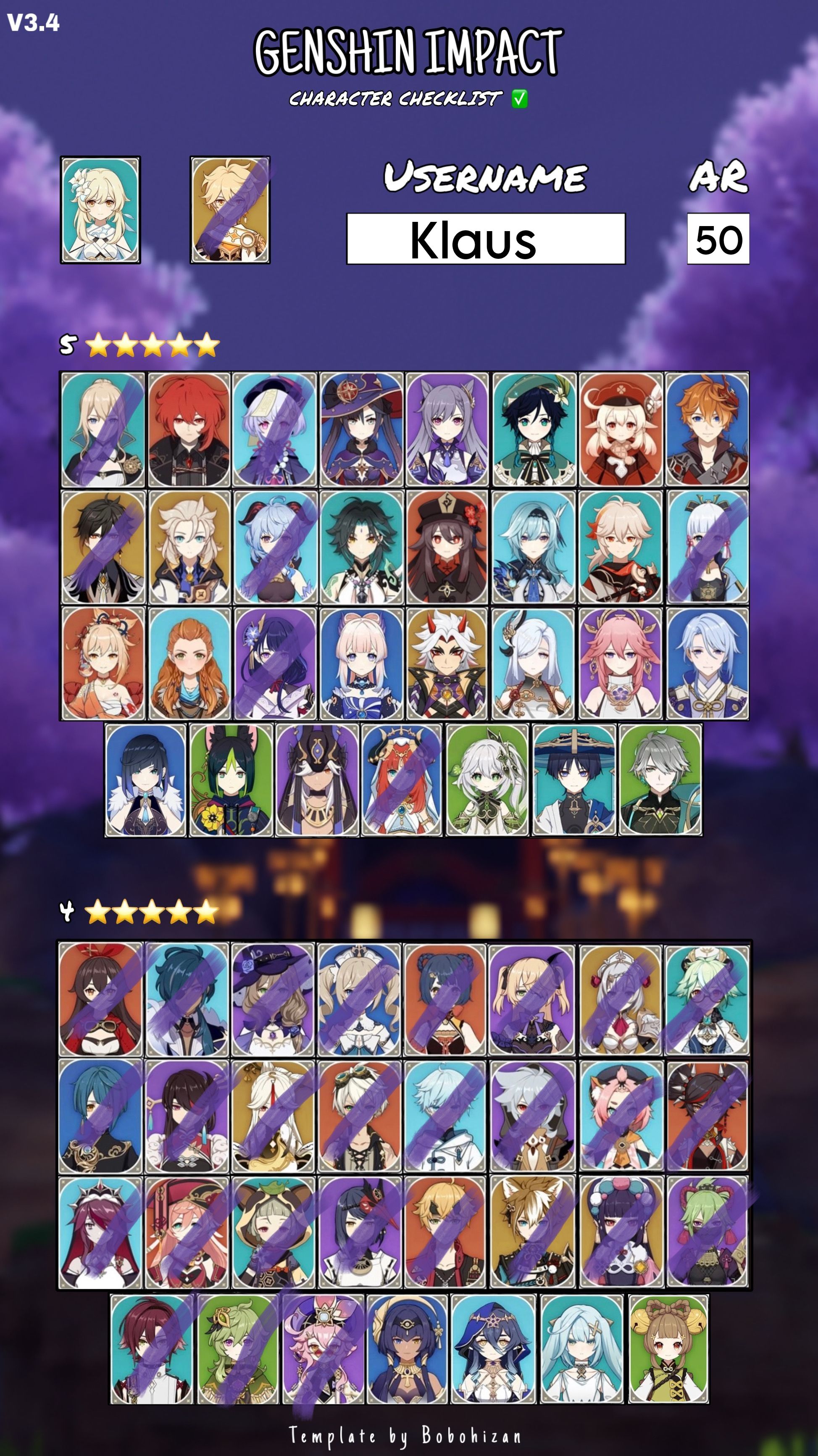 Genshin Character Inventory (as of v.3.4 - Phase 1) Genshin Impact ...