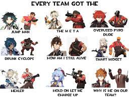 Memes cuz i ran out of resin :P Genshin Impact | HoYoLAB