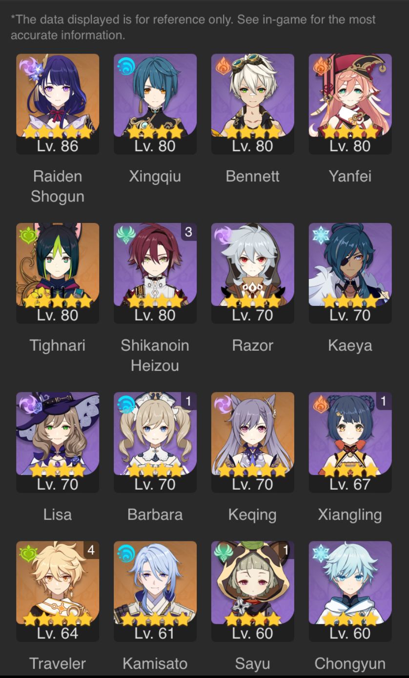 What are Good team comps for raiden or Ayato? Genshin Impact | HoYoLAB