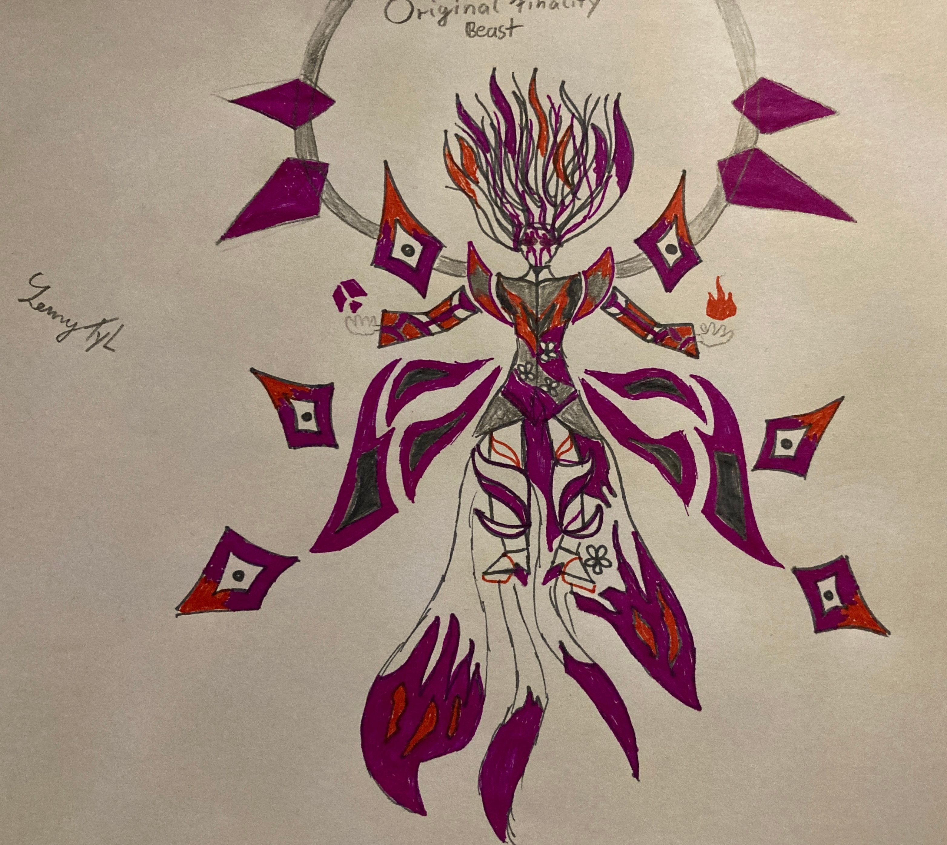 Original Finality (Headcanon Honkai Oc) Honkai Impact 3rd | HoYoLAB