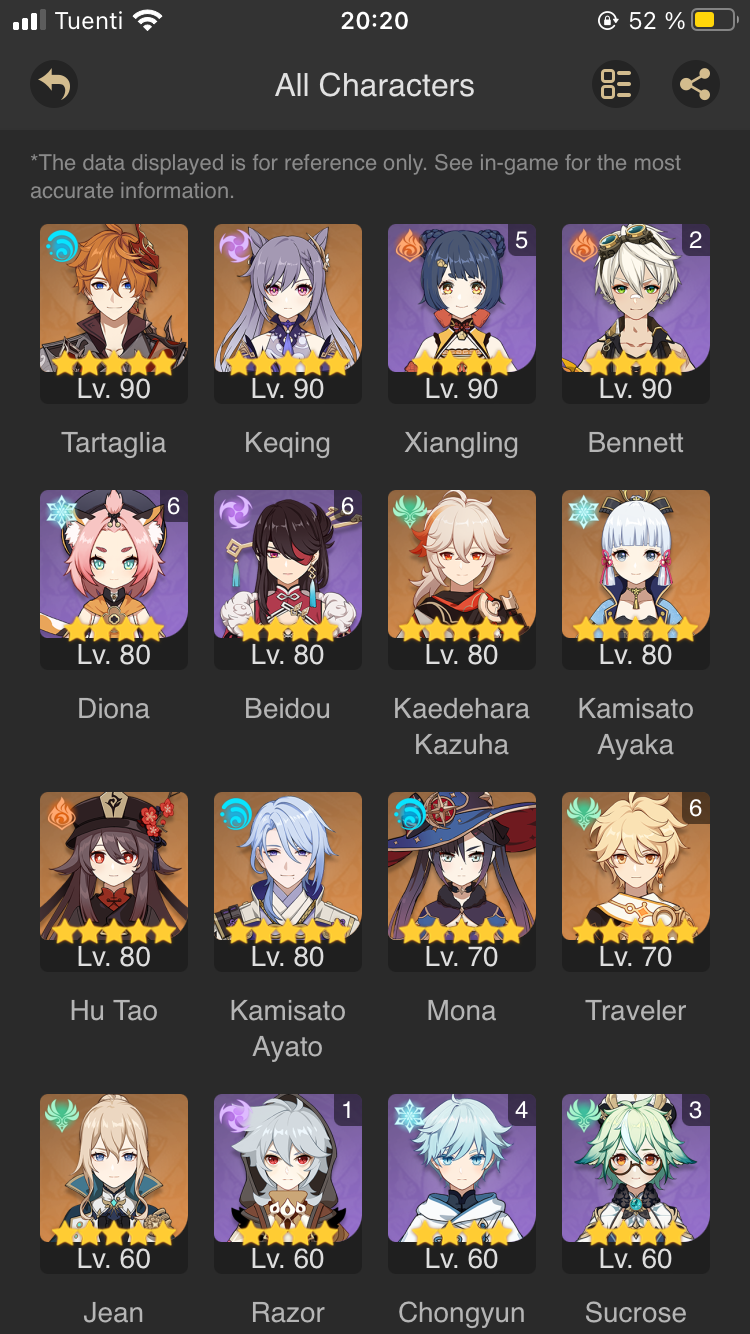 Xiao team ideas? Genshin Impact | HoYoLAB