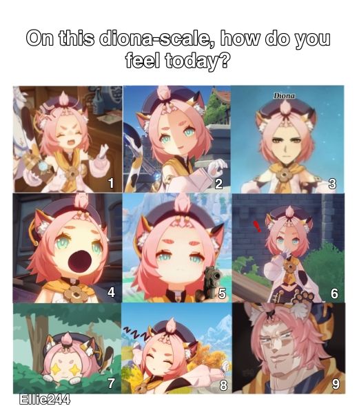 A diona scale Genshin Impact | HoYoLAB