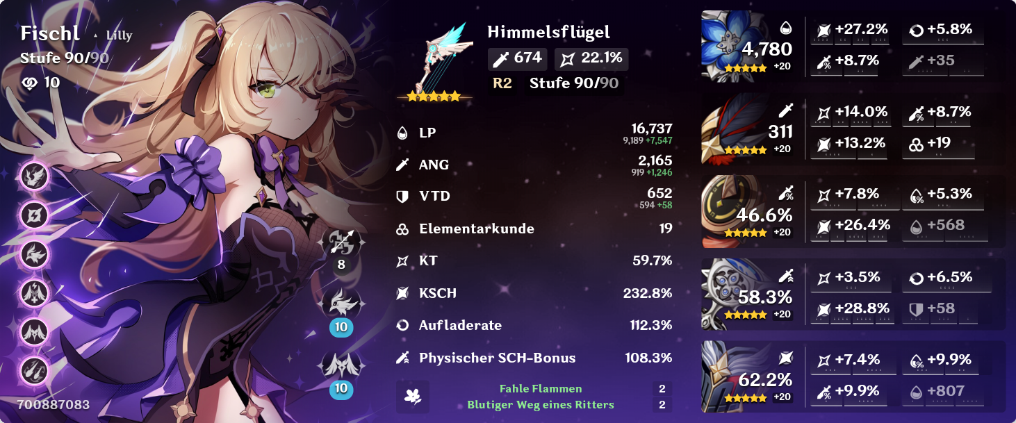 Fischl Build Genshin Impact | HoYoLAB