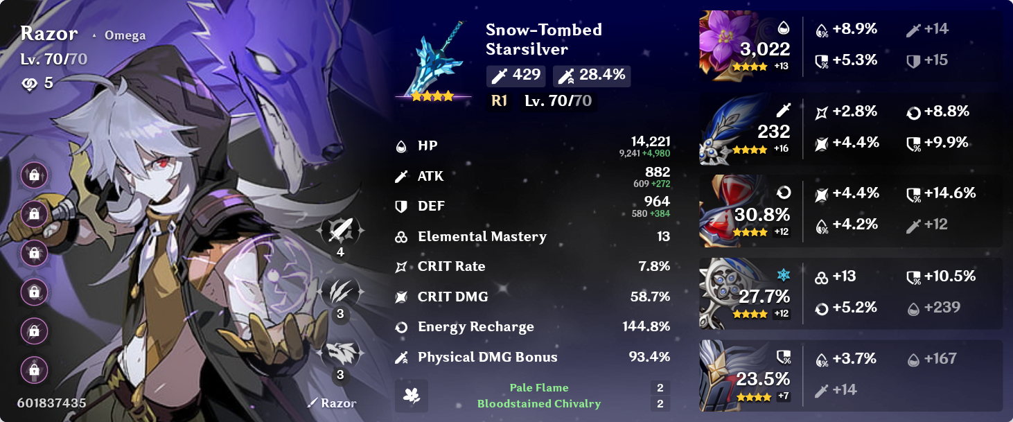 razor build Genshin Impact | HoYoLAB