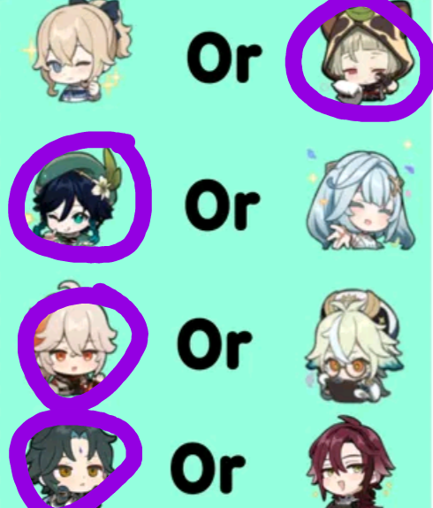 Anemo characters 4* Vs 5* Genshin Impact | HoYoLAB