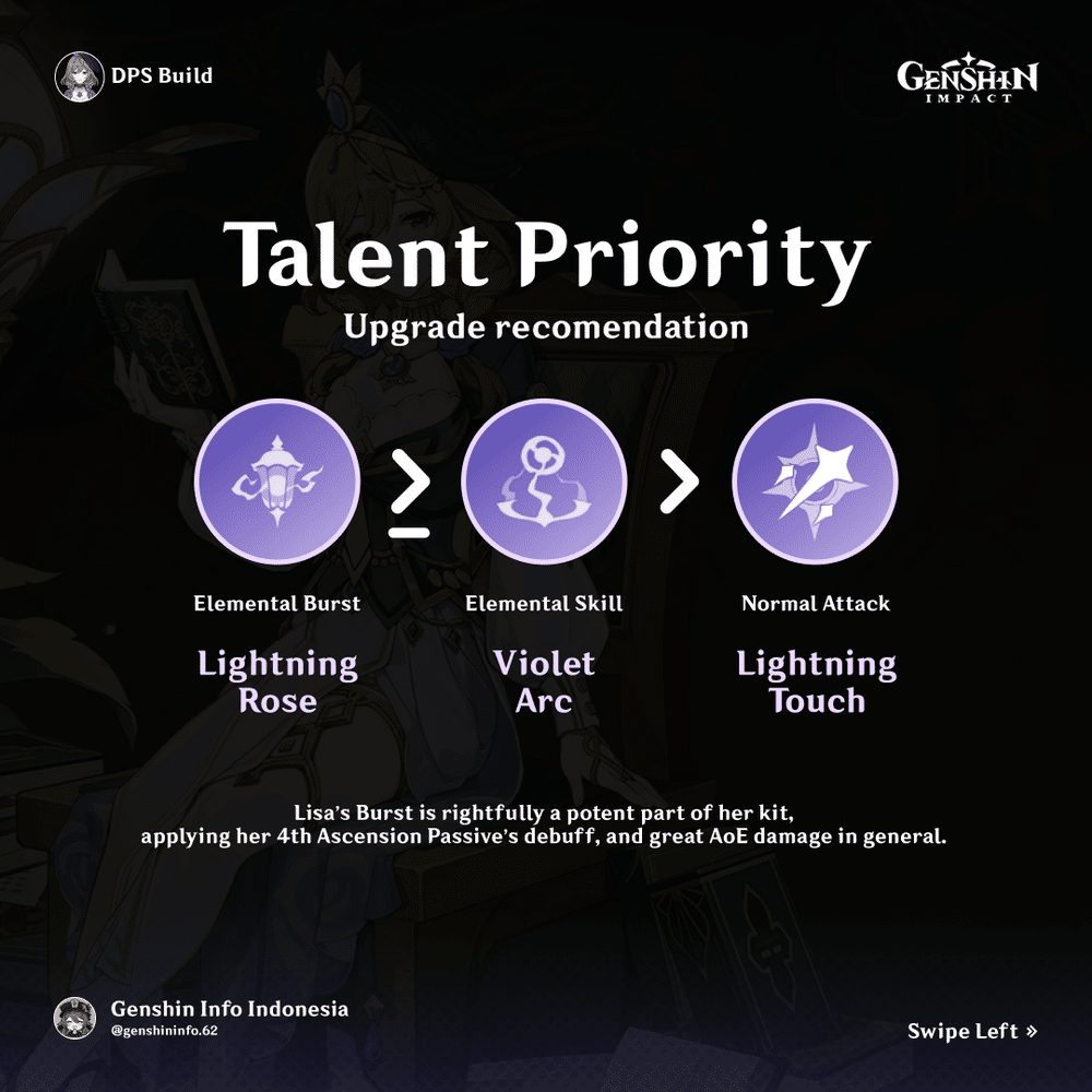 Lisa On Field DPS Build Guide | Genshin 3.4 Genshin Impact | HoYoLAB