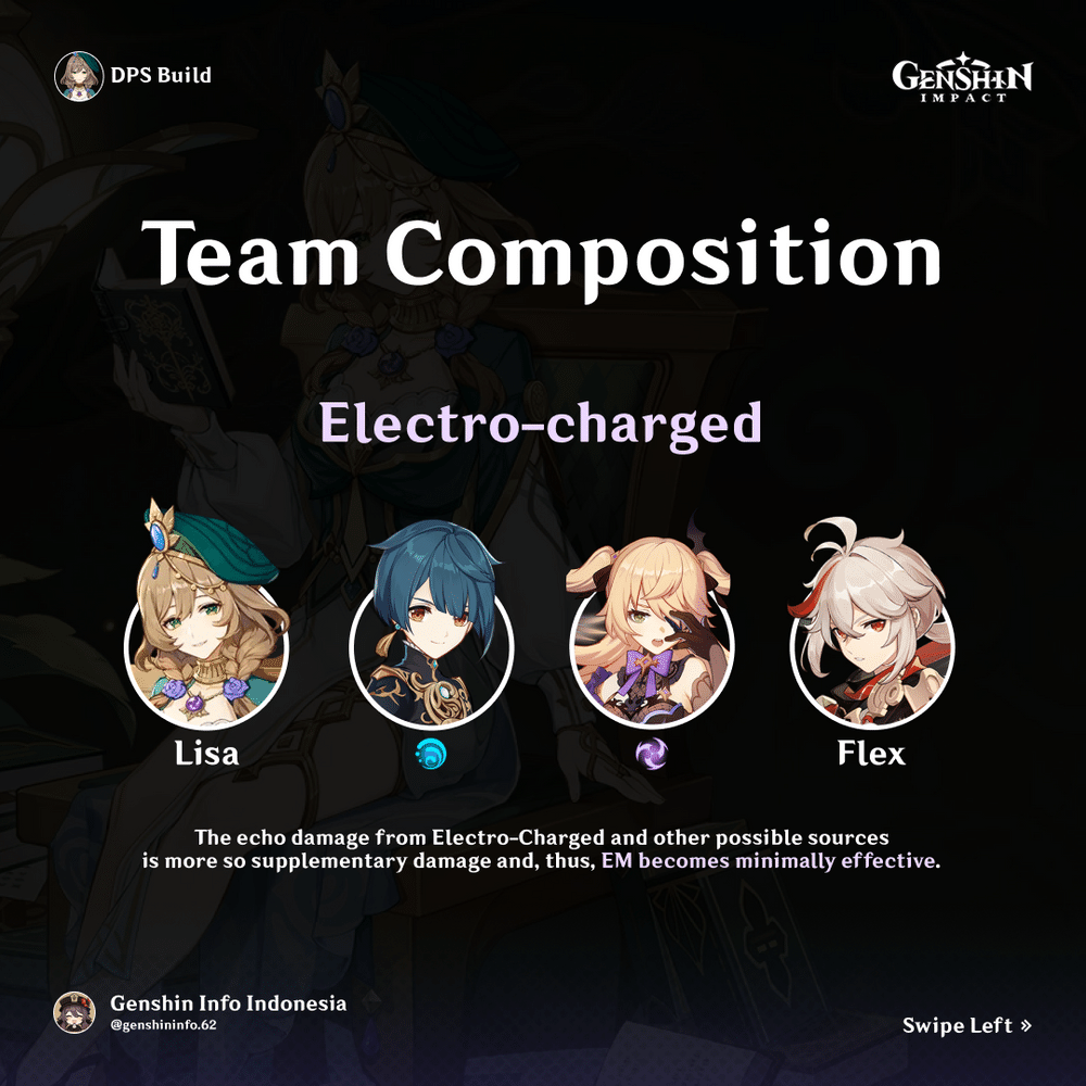 Lisa On Field DPS Build Guide | Genshin 3.4 Genshin Impact | HoYoLAB