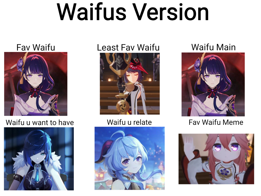 The Waifu Version (with template) Genshin Impact | HoYoLAB