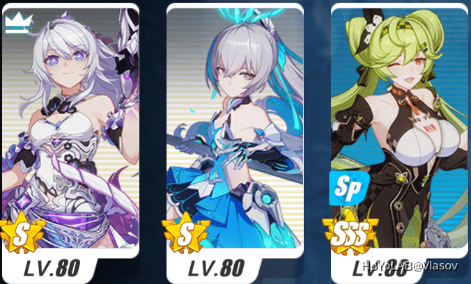 Review and Guide Kiana: Herrscher of Finality (Weapon And Stigma) beta ...