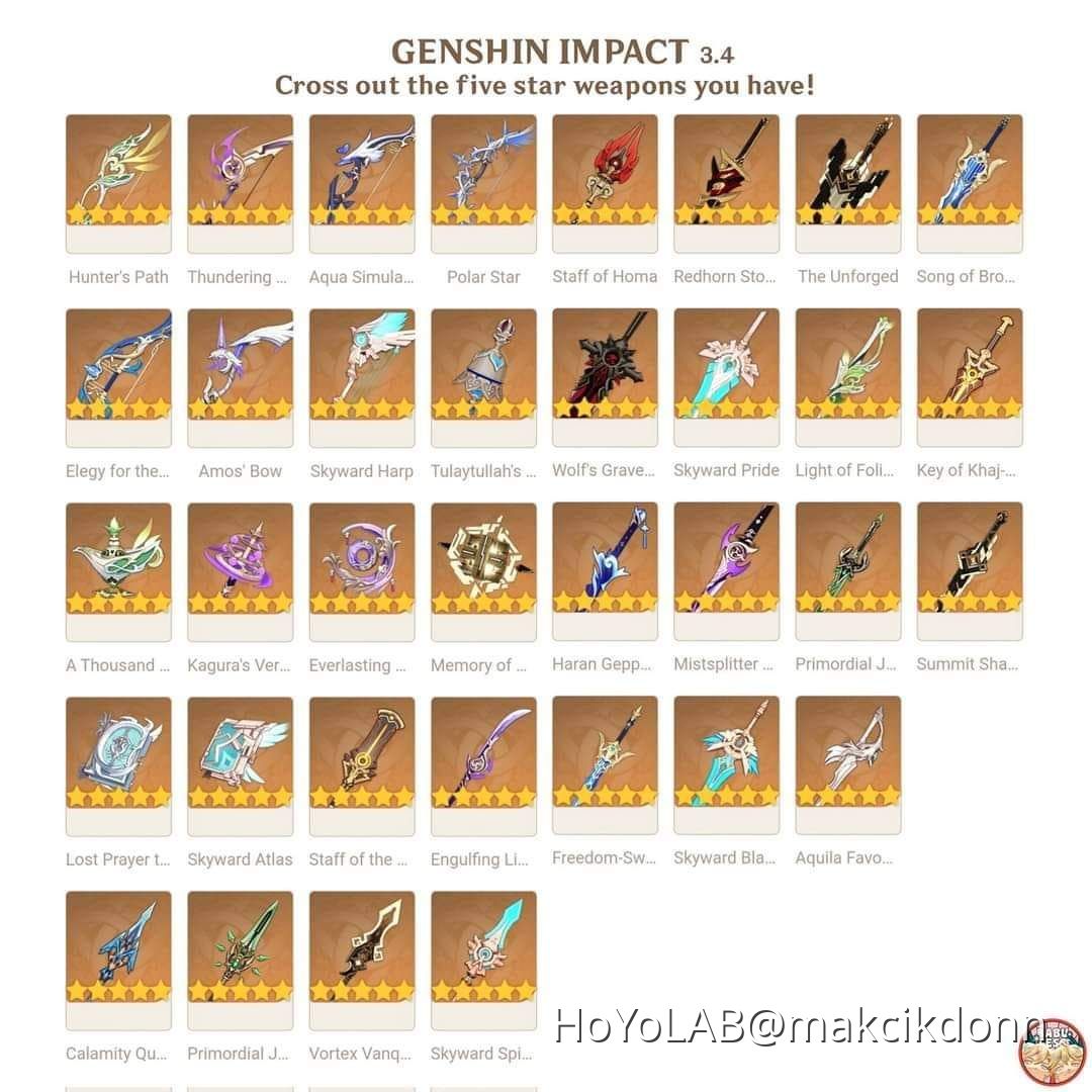 empty template... ctto Genshin Impact | HoYoLAB