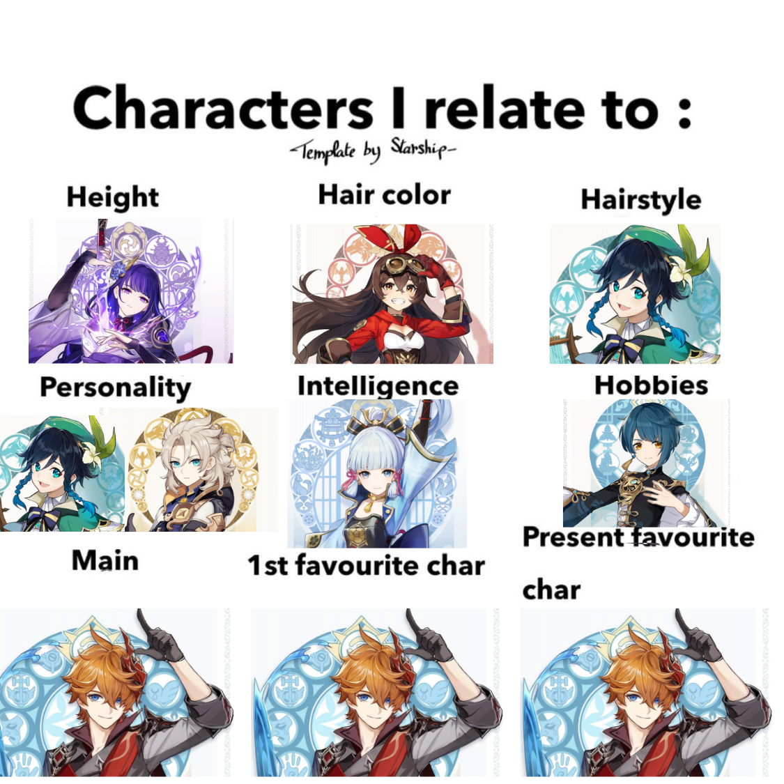 Characters I Relate To Genshin Impact HoYoLAB