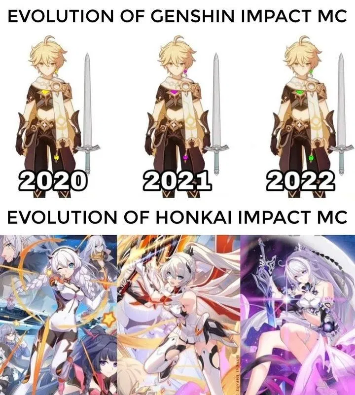 Evolution Comparison (Genshin MC vs Honkai MC) Honkai Impact 3rd | HoYoLAB