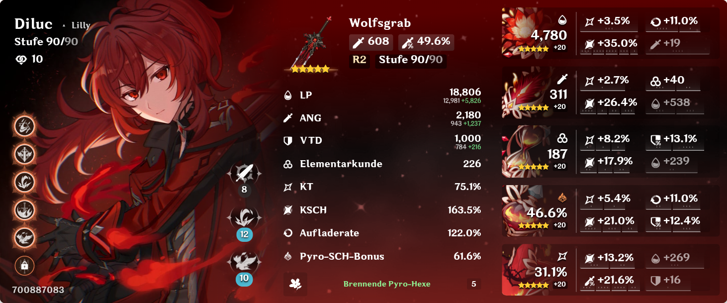 Diluc Build Genshin Impact | HoYoLAB