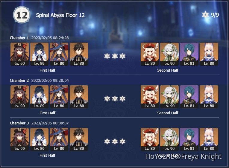 Pyro DPS: Hutao Vaporize and Klee Burgeon Genshin Impact | HoYoLAB