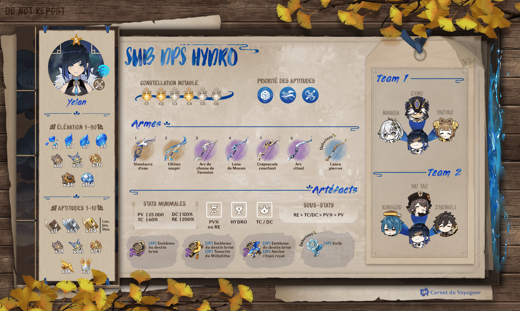 [Version 3.4] Yelan | Guide complet : Sub DPS Hydro Genshin Impact | HoYoLAB