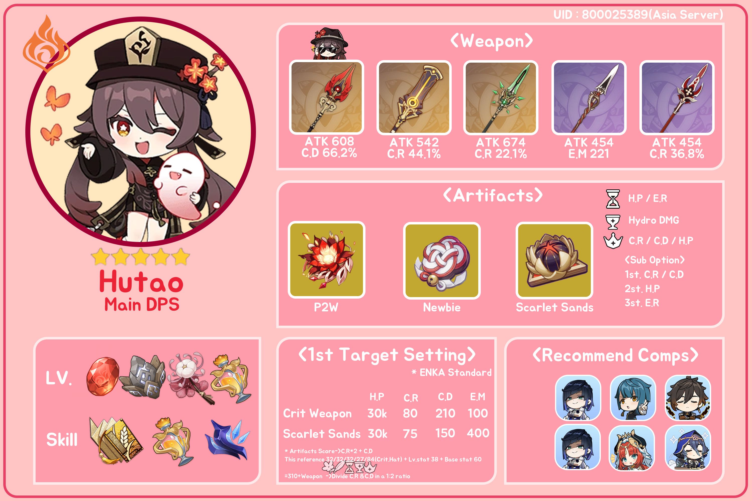 hutao poket guide (Ver1.0) Genshin Impact | HoYoLAB